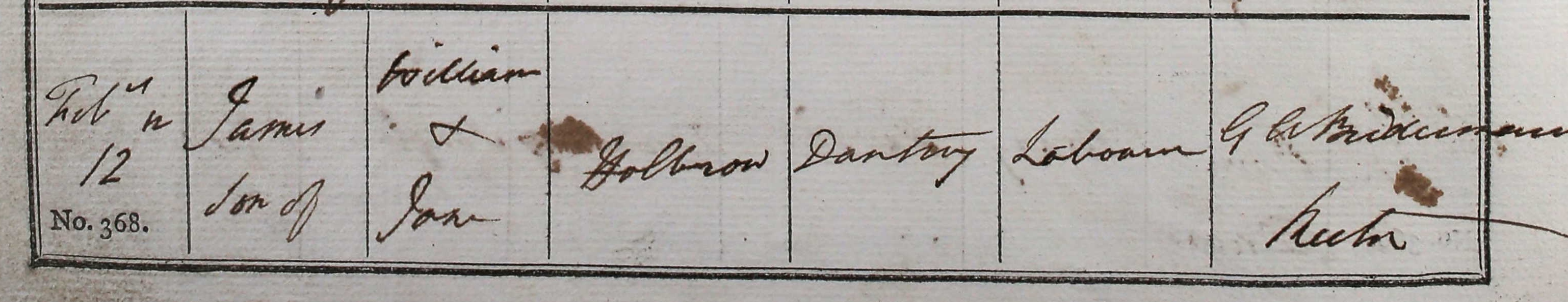 Holborow in Australia 4: Not A Tale of Two Brothers | The Family Mess