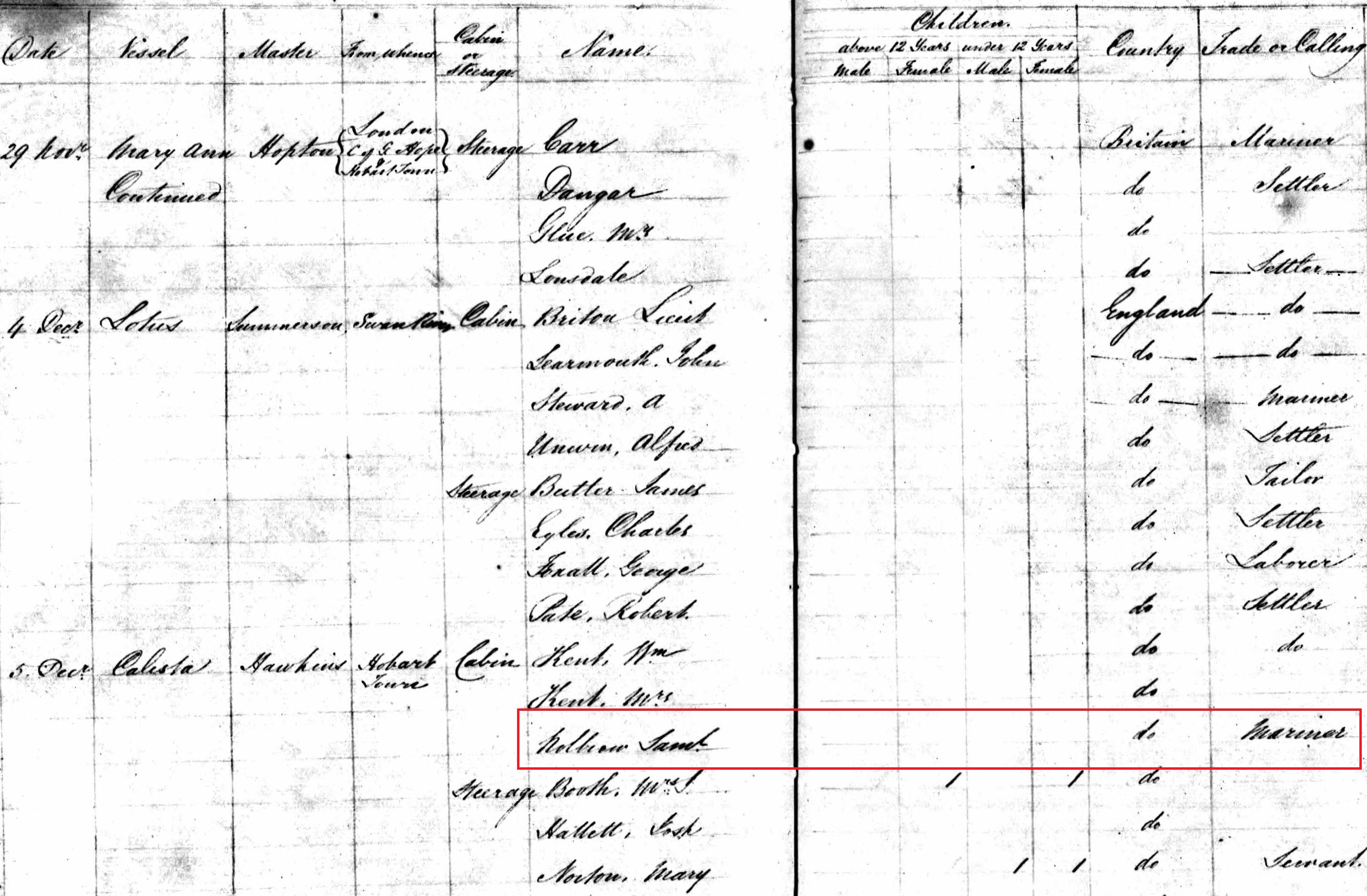 The Tale of Captain Samuel | The Family Mess